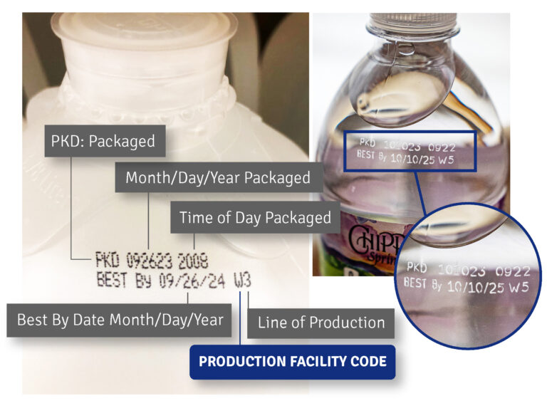 Facility Codes – Premium Waters Inc.
